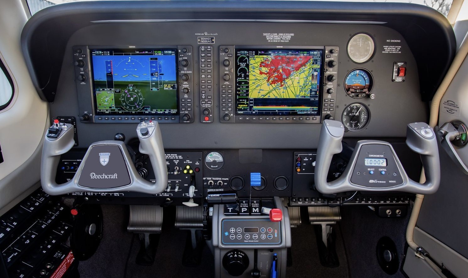 Thermal Management Systems | Aerospace and Defense